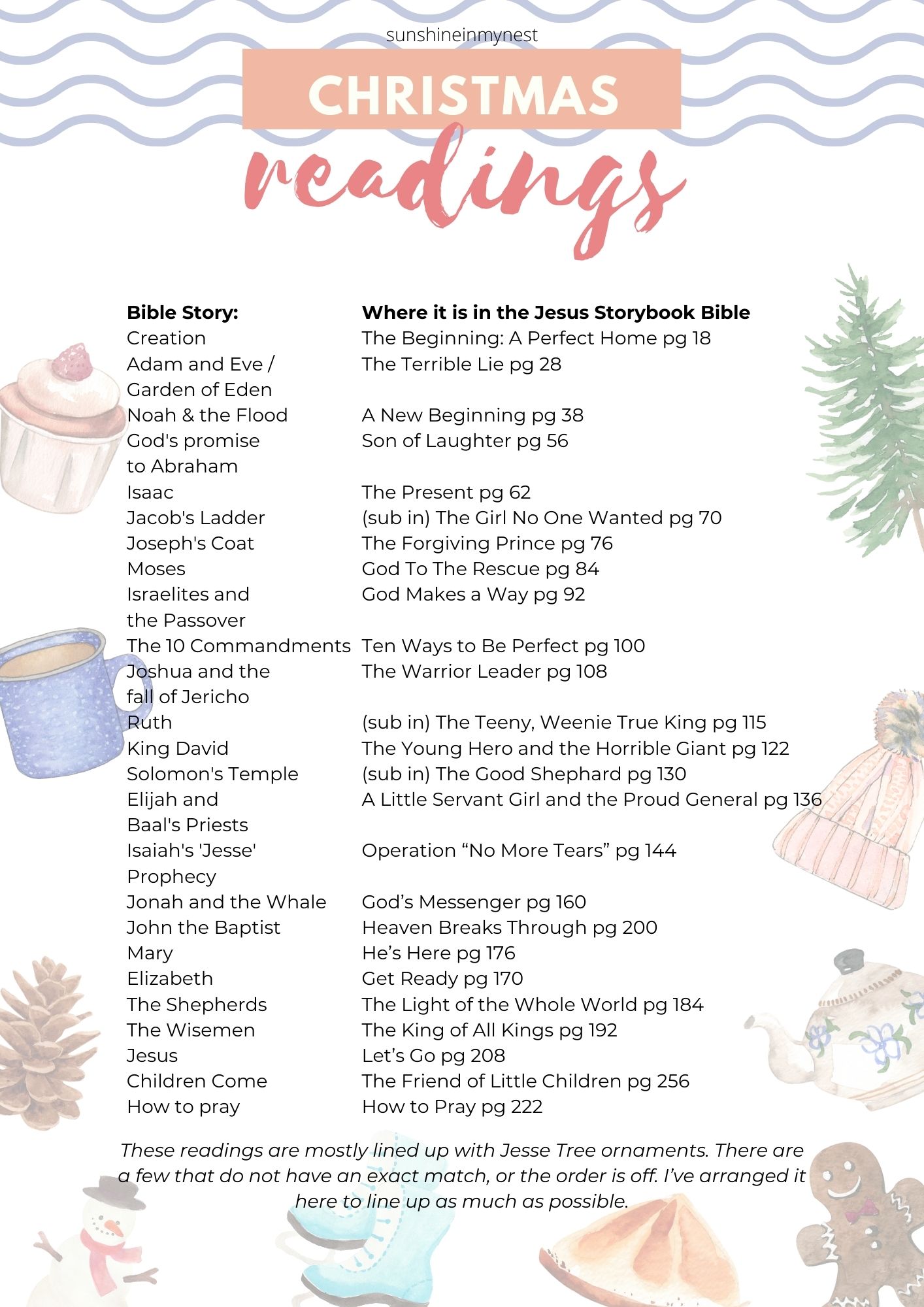 Christmas Discipleship Ideas - Elizabeth Santelmann